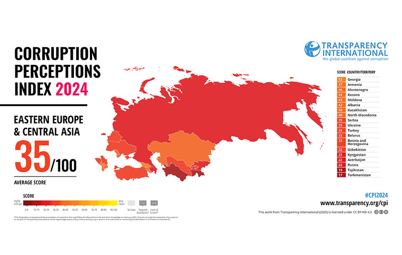 The 2024 Corruption Perceptions Index (CPI) has been published ...